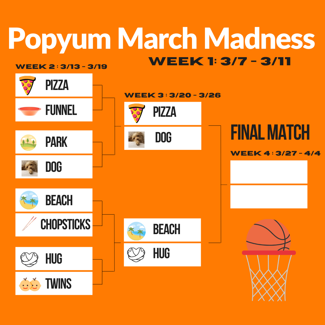 March Madness- Week 2 Results! – PopYum
