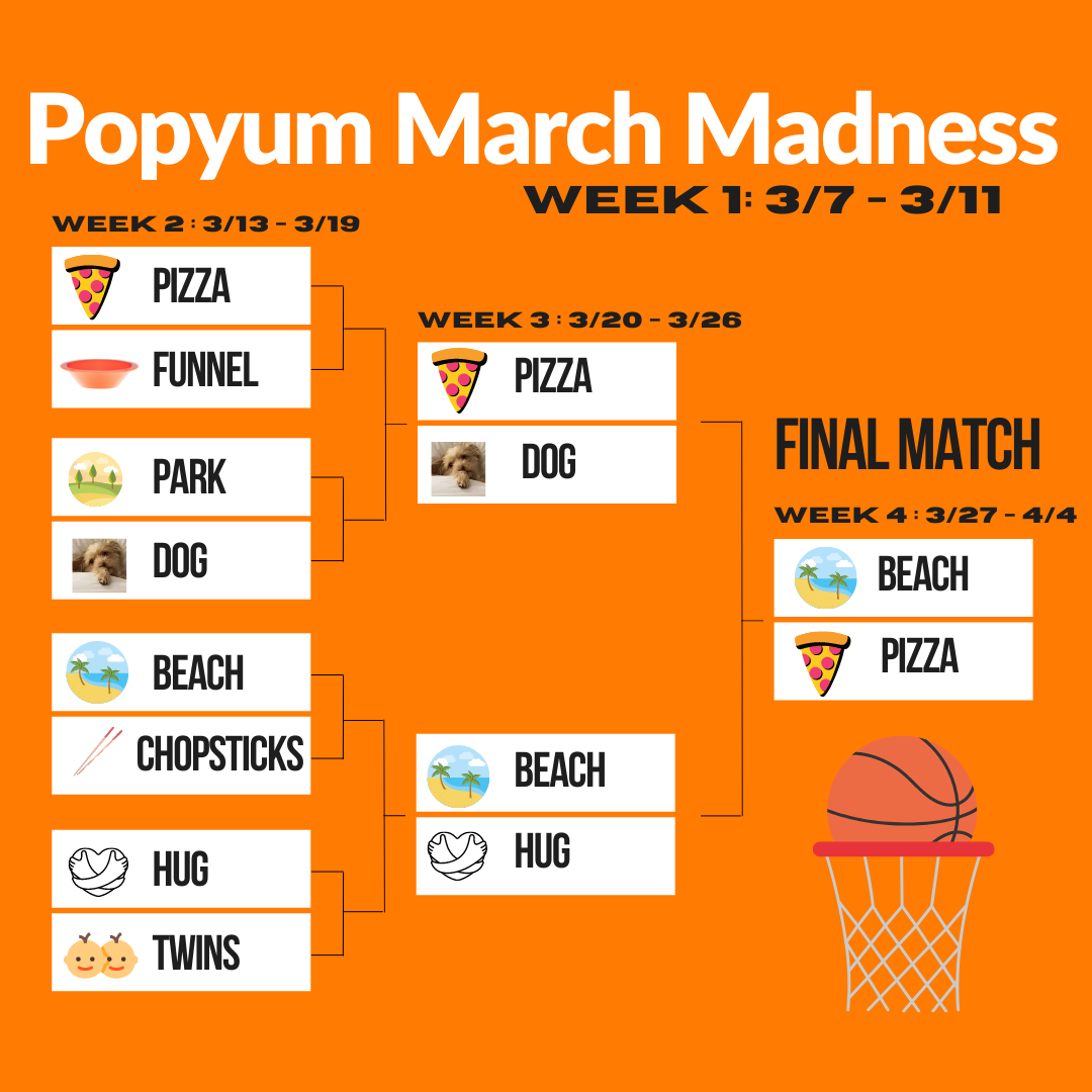 March Madness - Week 3 Results – PopYum